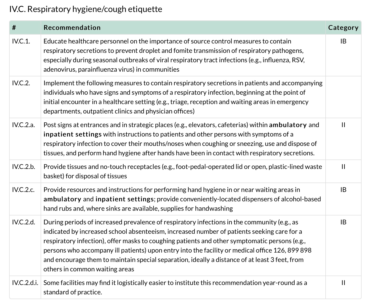CDC Standard Precautions – Epidermal Cell Therapy Skillsbook